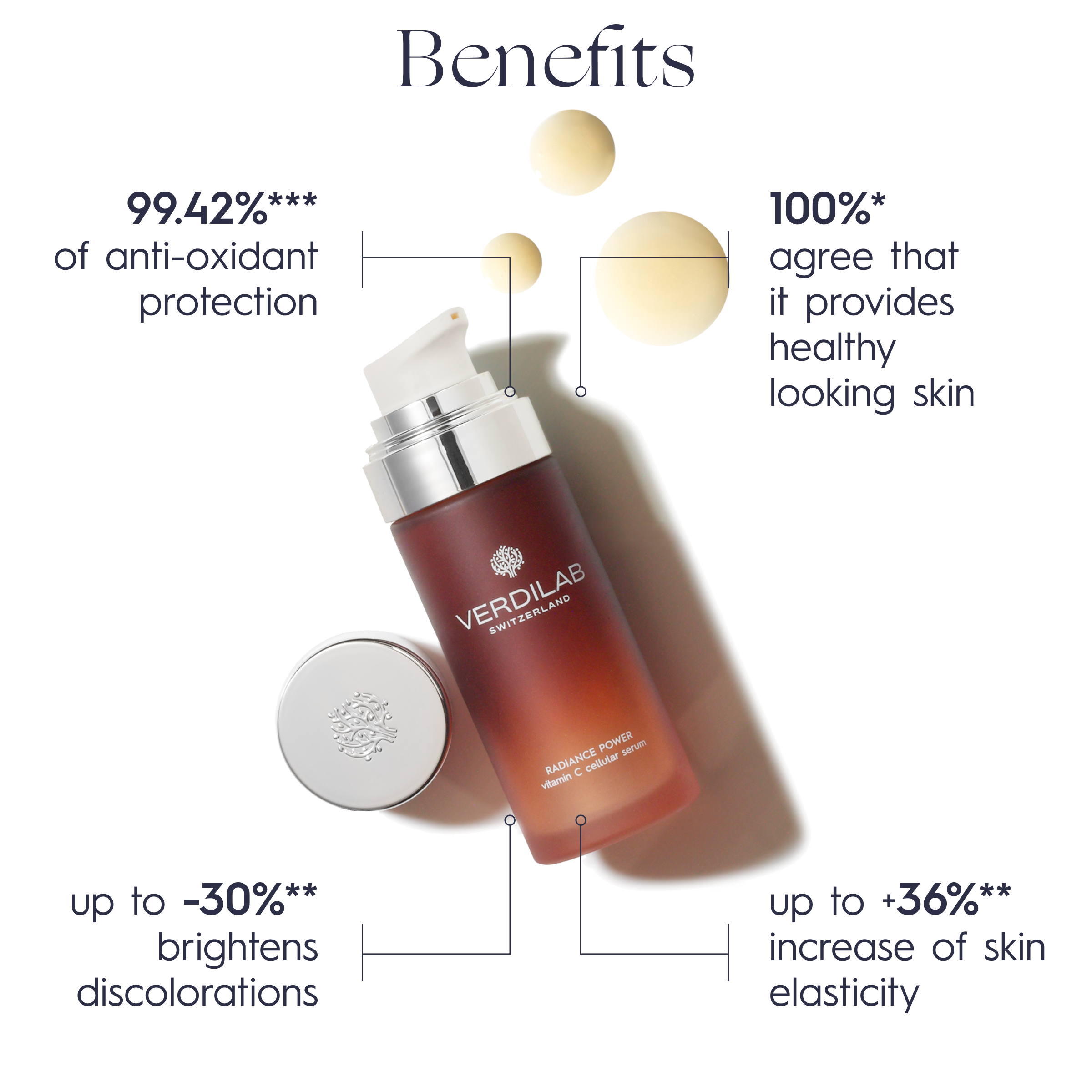 RADIANCE POWER Vitamin C Cellular Serum - Verdilab